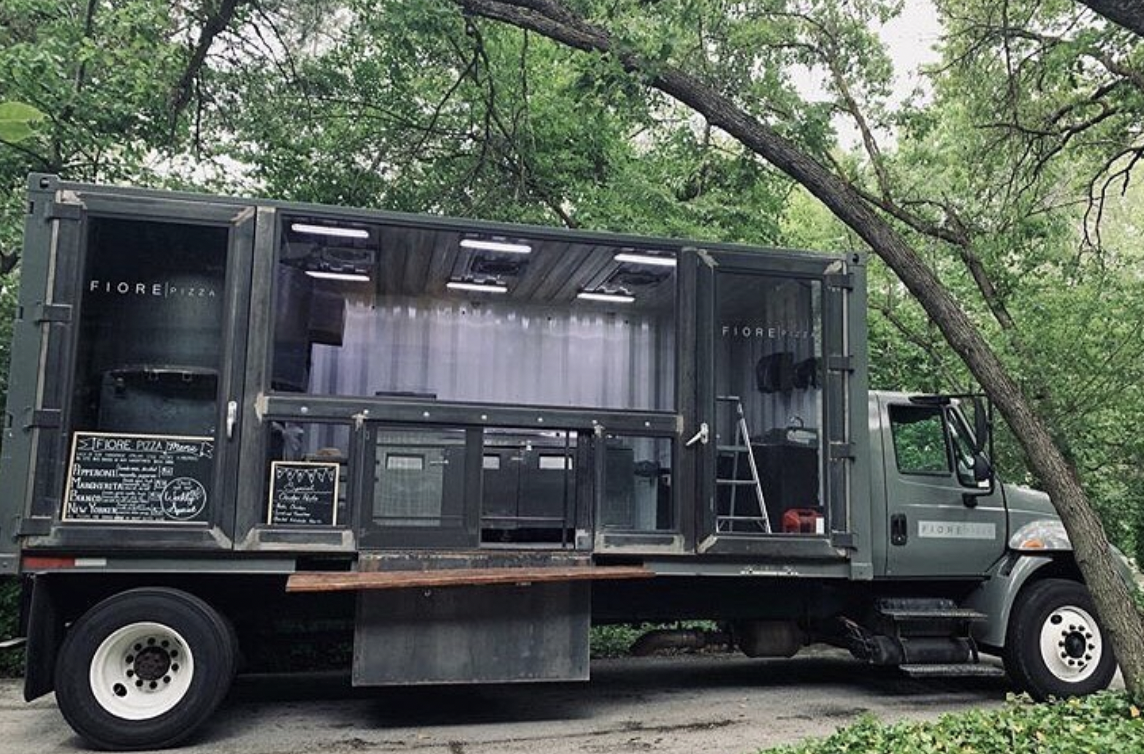 Book Fiore Pizza - City Flavor